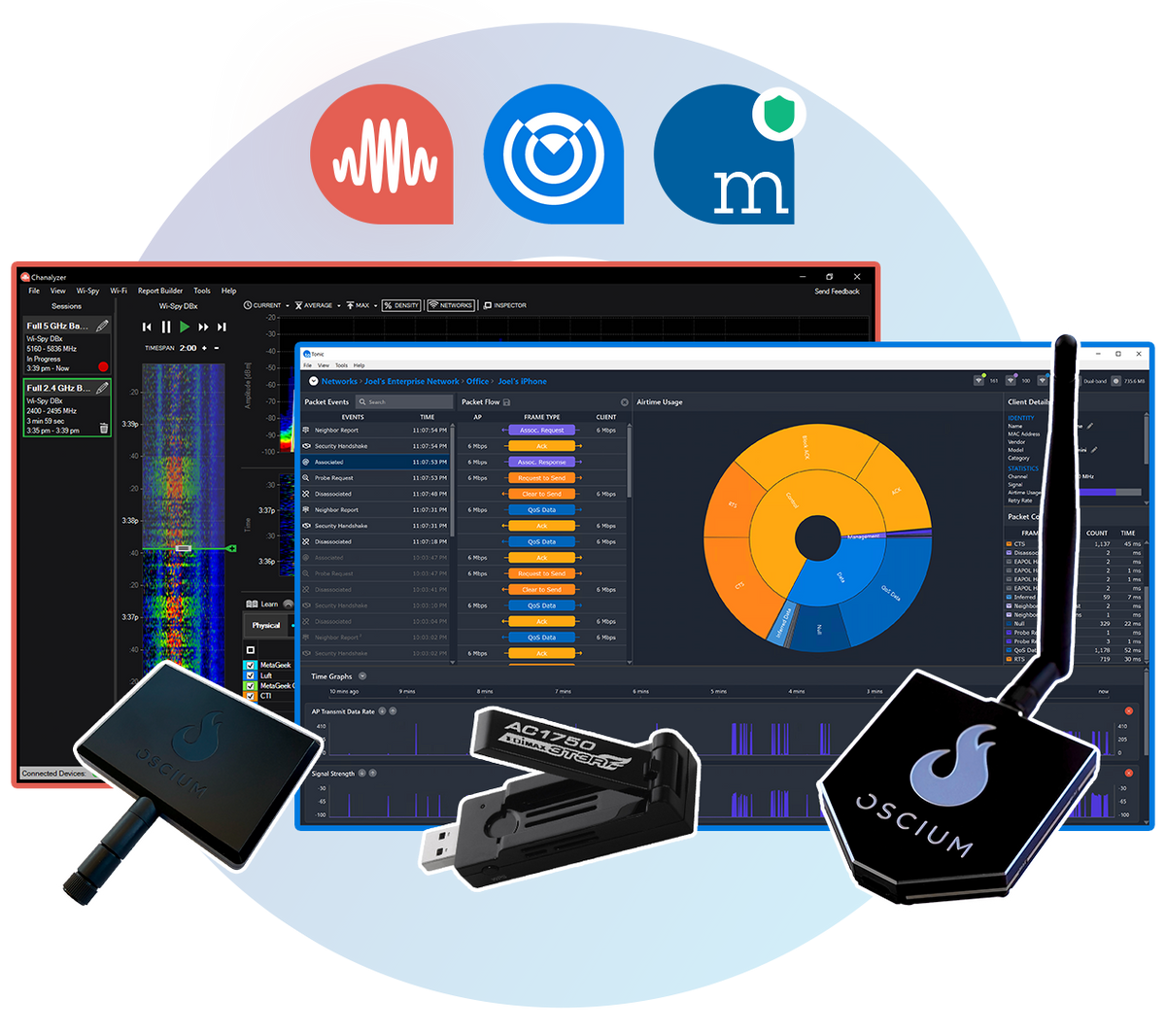 Take Control of Your WiFi Networks with MetaGeek Complete