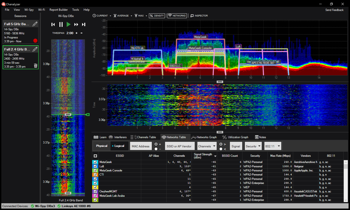 Take Control of Your WiFi Networks with MetaGeek Complete
