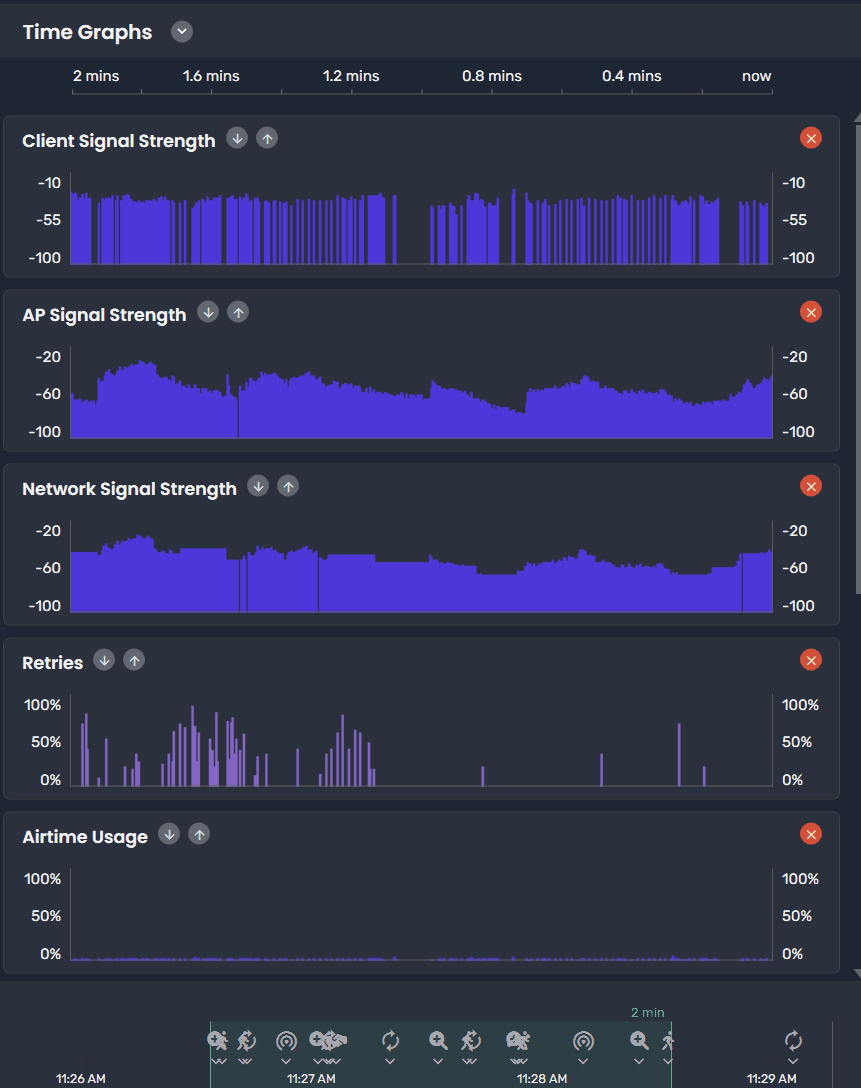 Packets Bundle: Live Packet Analysis for Reliable Networks – MetaGeek