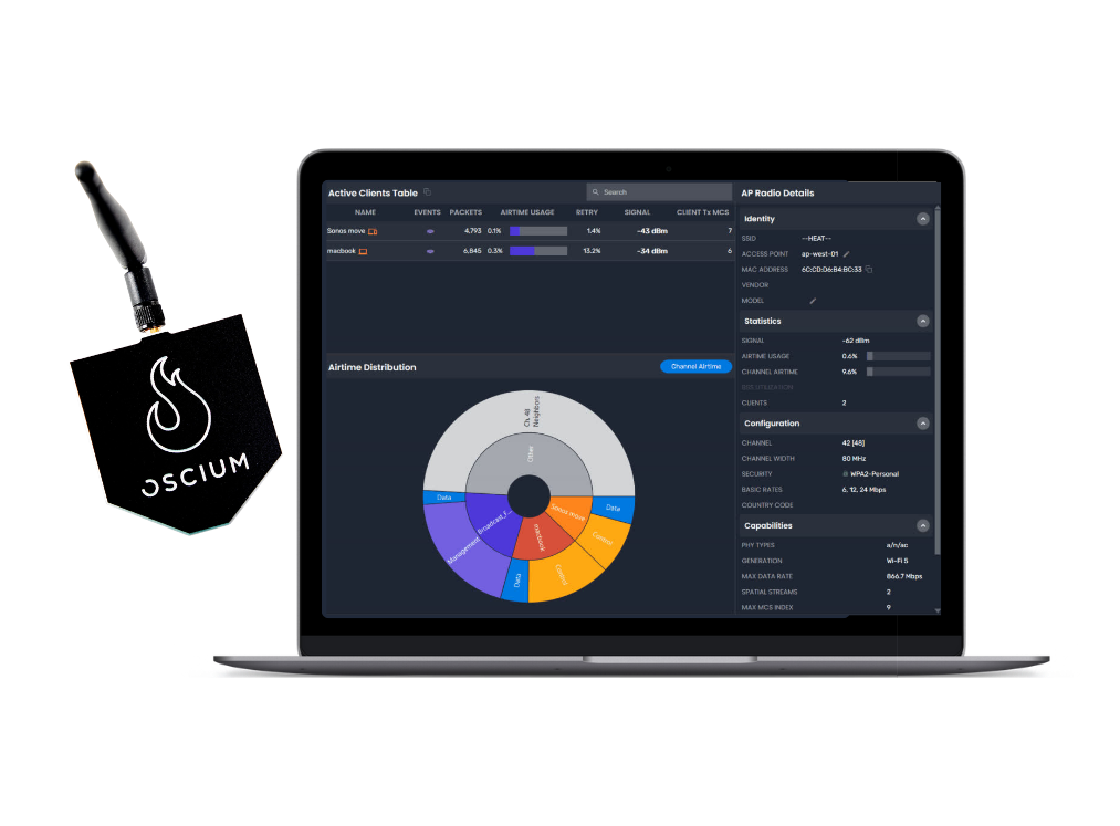 Shop MetaGeek Wi-Fi Testing and Analysis Tools