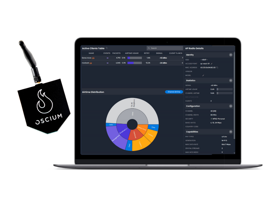 Shop MetaGeek Wi-Fi Testing and Analysis Tools